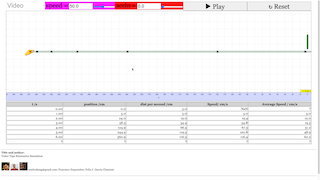 Ticker Tape Simulation in the World of KinematicsJavaScript HTML5 ...