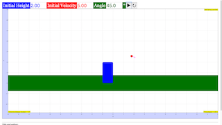 Projectile Motion: Experiment and Computational Model