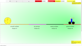 Resultant Force and Motion under Different Friction Simulator HTML5 ...