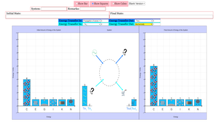 LOL Energy Diagram Kosong Version for Teacher Peer Discussion ...