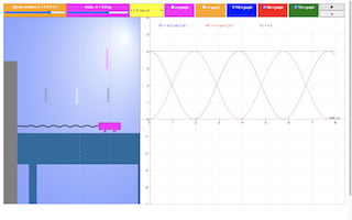 📊Horizontal spring energy graph HTML5 Applet Javascript - Open ...