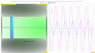 Horizontal Mass and Spring Harmonic Oscillator
