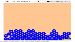 Using Particles to simulate Three States of Matter in Solid, Liquid and ...