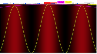 Multiple Slit Diffraction JavaScript HTML5 Applet Simulation Model ...