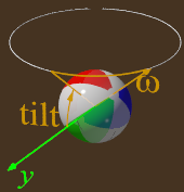 🎾Beach Ball and Tennis Ball physics for sports JavaScript Simulation ...