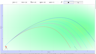 Javelin flight dynamics JavaScript HTML5 Applet Simulation Model - Open ...