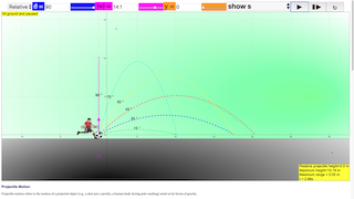 Angle of release projectile motion model for exercise sports science ...